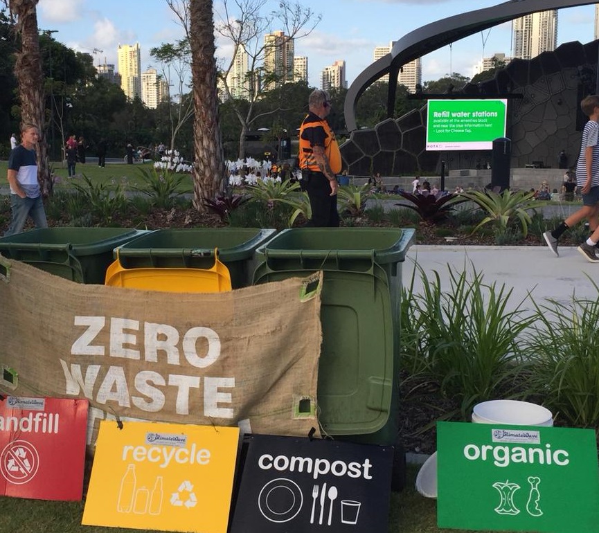 Zero Waste survey updated